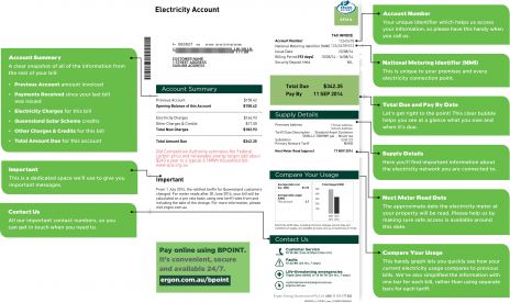 Understanding your bill - Ergon Energy